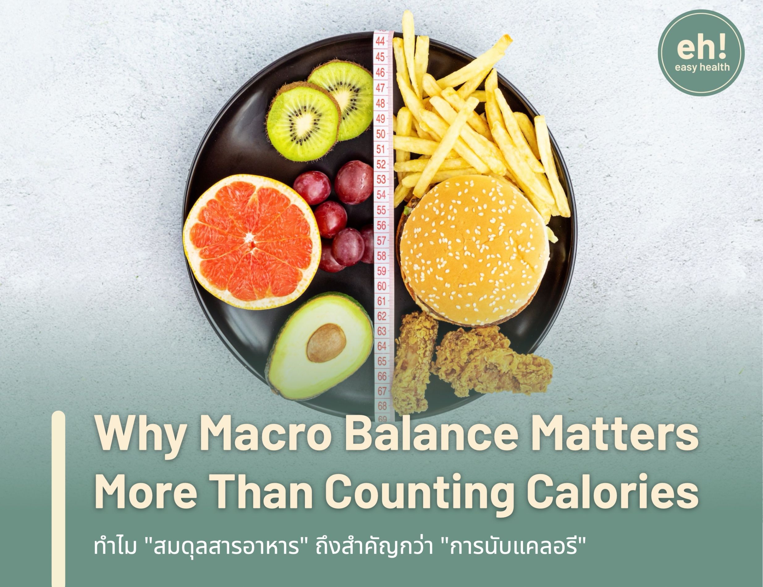 Why Macro Balance Matters More Than Counting Calories | Easy Health