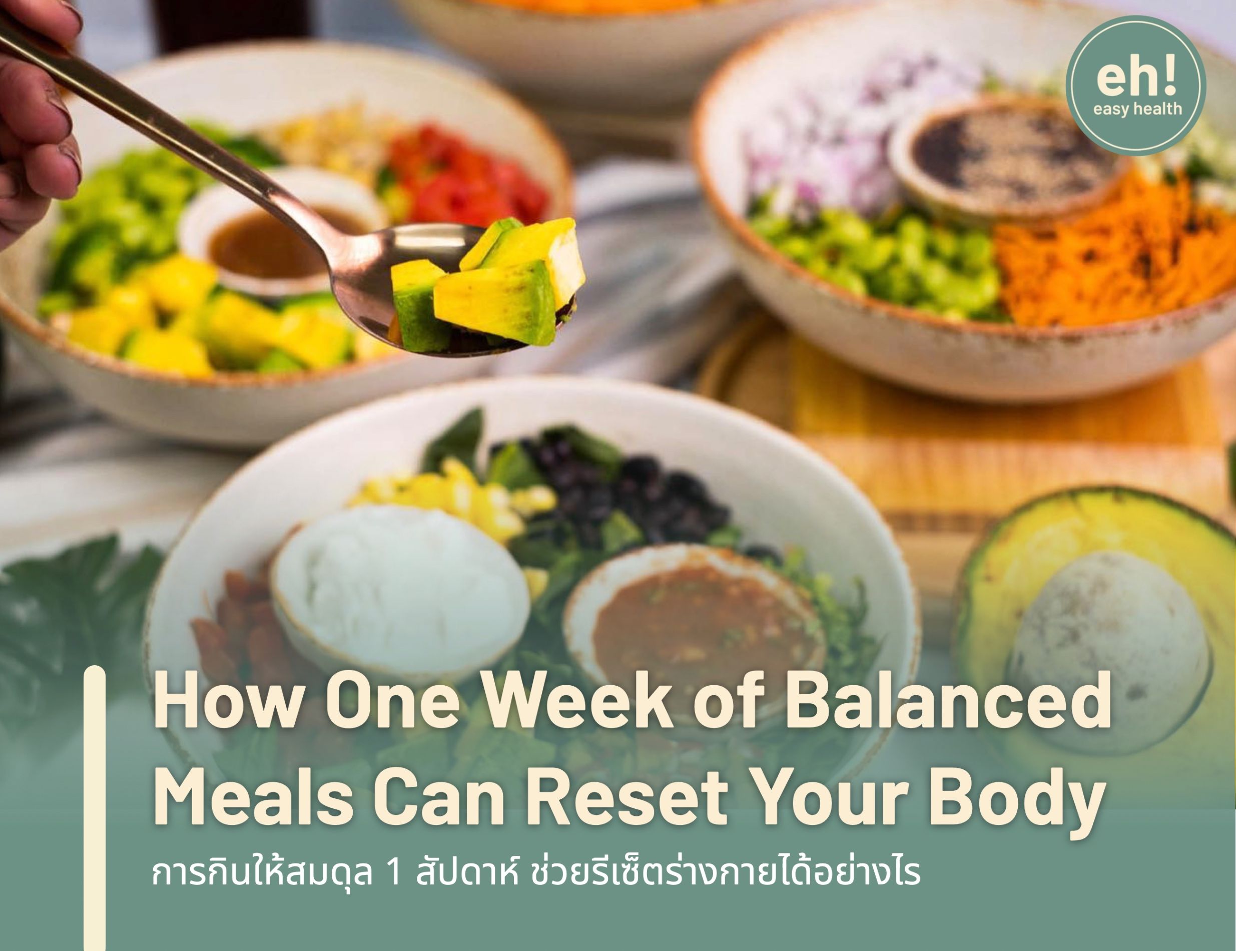 How One Week of Balanced Meals Can Reset Your Body | Easy Health