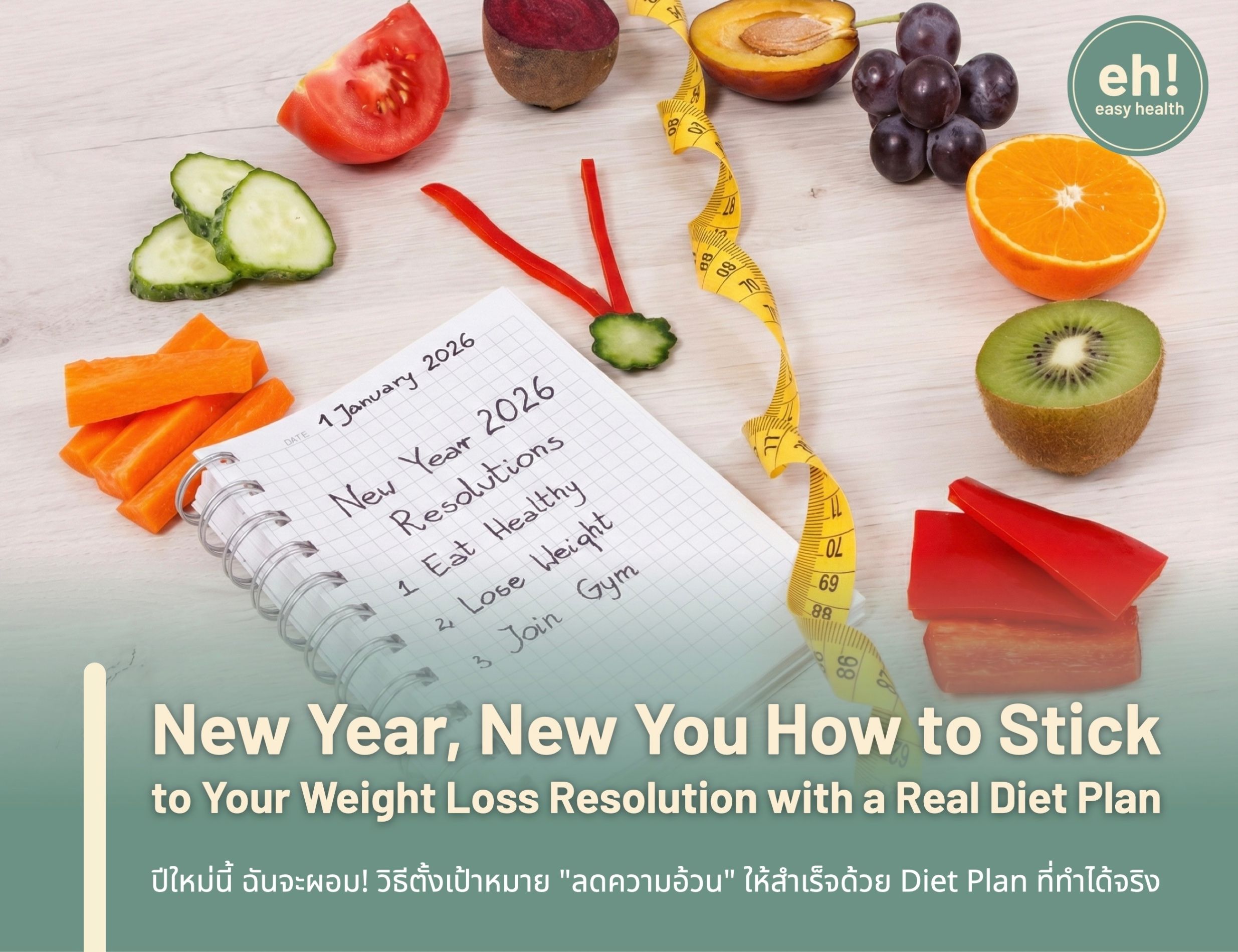 New Year, New You How Stick to Your Weight Loss Resolution | Easy Health